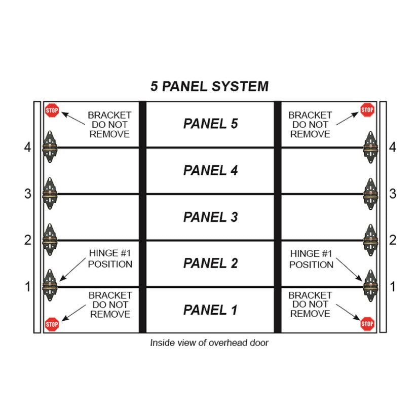 5 Panel Commercial Overhead Door System (C4416-50) – Green Hinge System