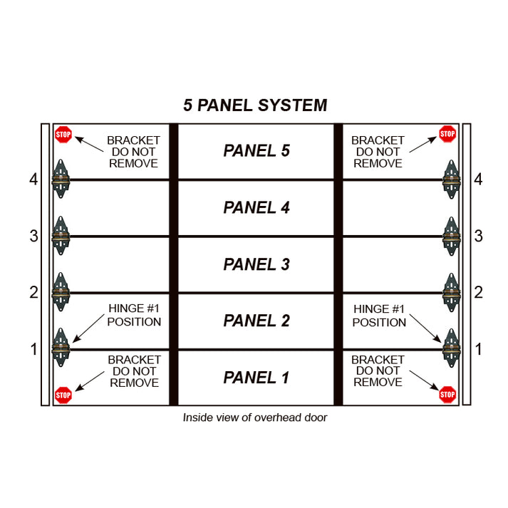5 Panel Residential Garage Door System (R4416-50) – Green Hinge of America
