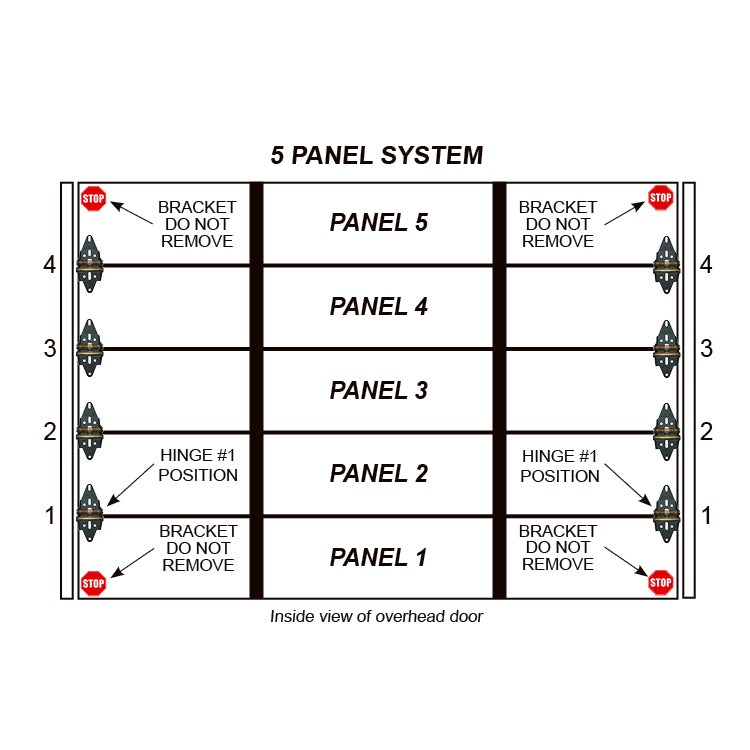 5 Panel Residential Garage Door System (R4416-50) – Green Hinge of America