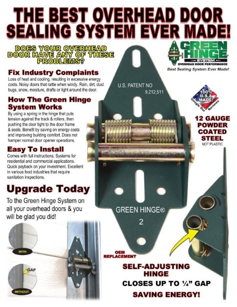 Installation Instruction/Video – Green Hinge System